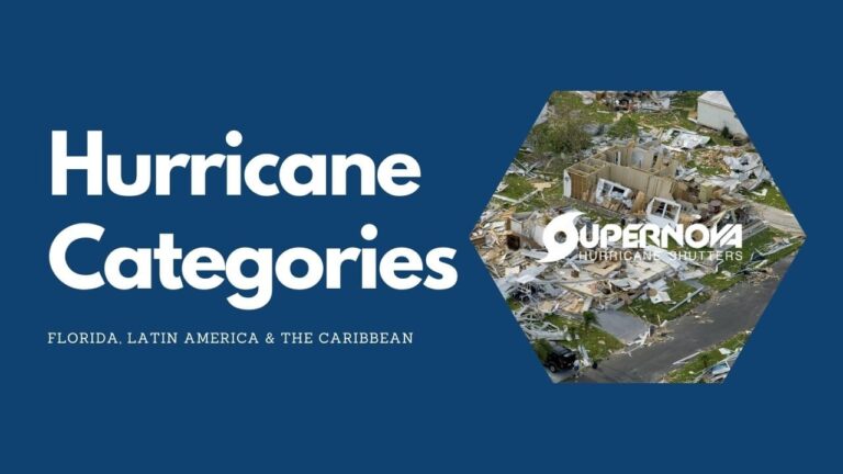 Hurricane Categories - Category 1 to Category 5 Hurricane